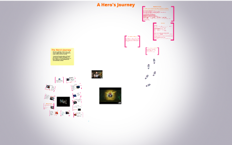 The Heroes Journey Notes and Examples by Sarah W on Prezi