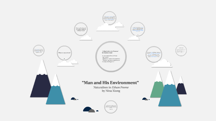 Naturalism in Ethan Frome by Nina Xiong on Prezi