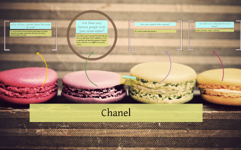 Chanel by Chanel Crawford on Prezi