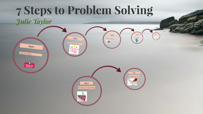 7 steps to Problem Solving by Julie Taylor on Prezi