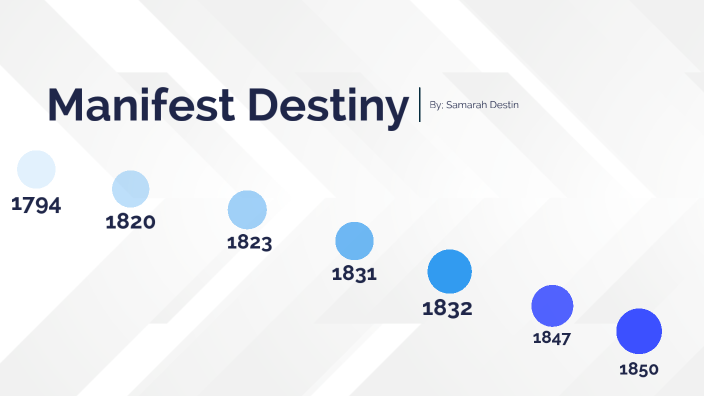 Manifest Destiny Timeline by Samarah Destin on Prezi