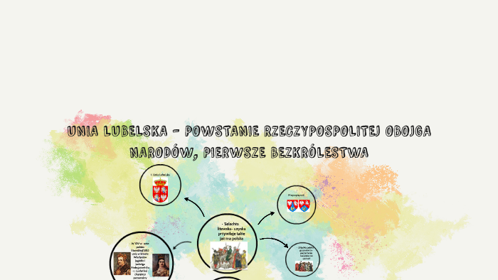 UNIA LUBELSKA - POWSTANIE RZECZYPOSPOLITEJ OBOJGA NARODÓW, P by Kuba ...