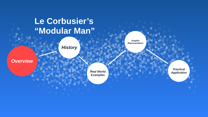 Le Corbusier's "Modular Man" by Isobel Kingsbury on Prezi