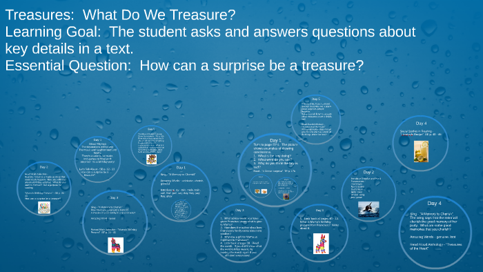 25 - Treasures: What Do We Treasure? by Diane Jerrett on Prezi