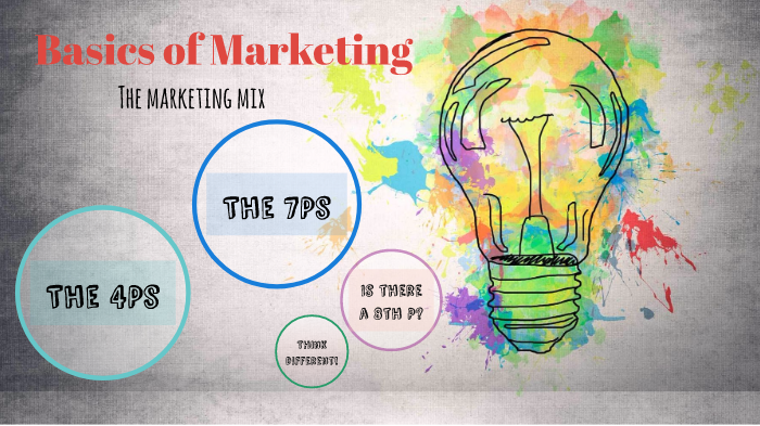 Basics of Marketing by BRJLZ4 864 on Prezi