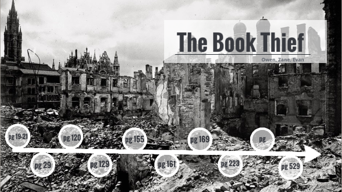 the book thief timeline by Owen Bebell-Gates on Prezi