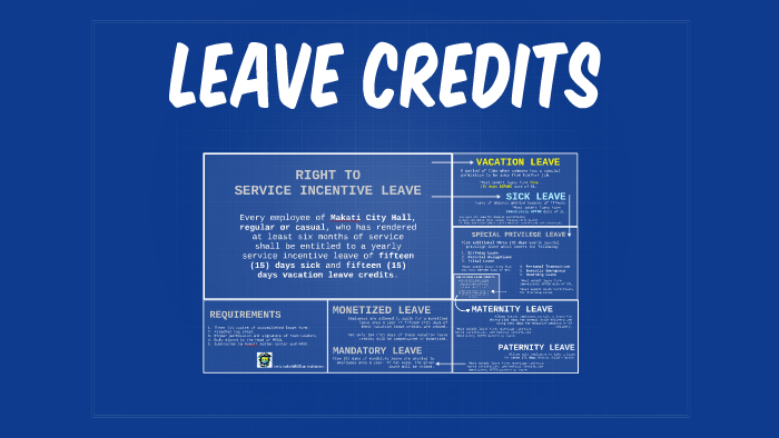 LEAVE by Honey Francisco on Prezi