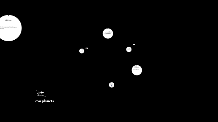 What is an exoplane by Casey Downs