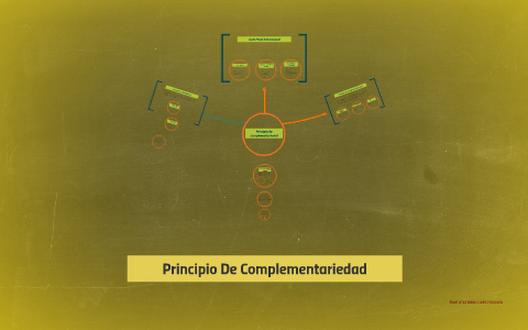 Principio De Complementariedad by on Prezi