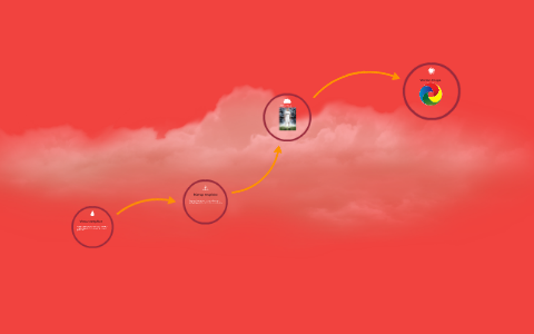 Vector Graphics by Olly Barnes on Prezi