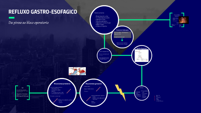 REFLUXO GASTRO-ESOFAGICO by Barbara Paredes on Prezi