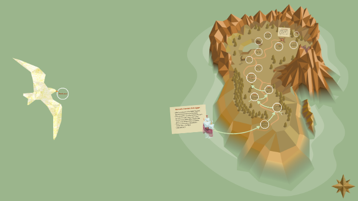 Nomadic Invaders Rule Egypt by Karla Ortega on Prezi