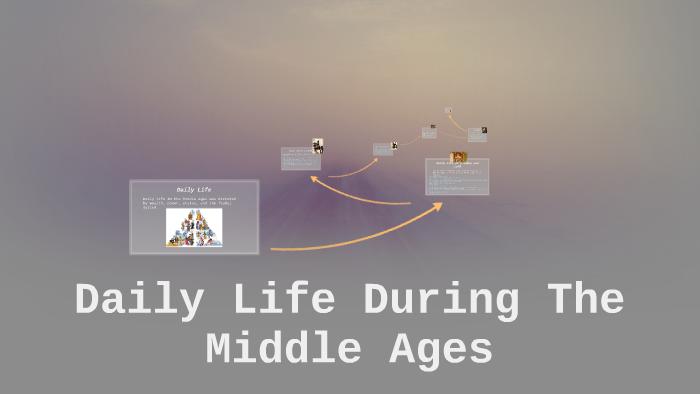 Daily Life During The Middle Ages by Loudjie Theodore on Prezi