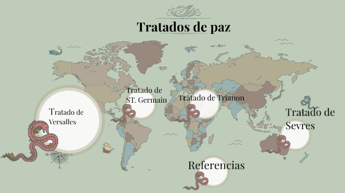 mapa mental by Matias Mera on Prezi
