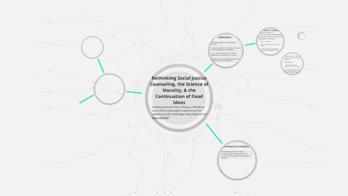 Rethinking Social Justice & the Science of Morality in Syste by Matt ...