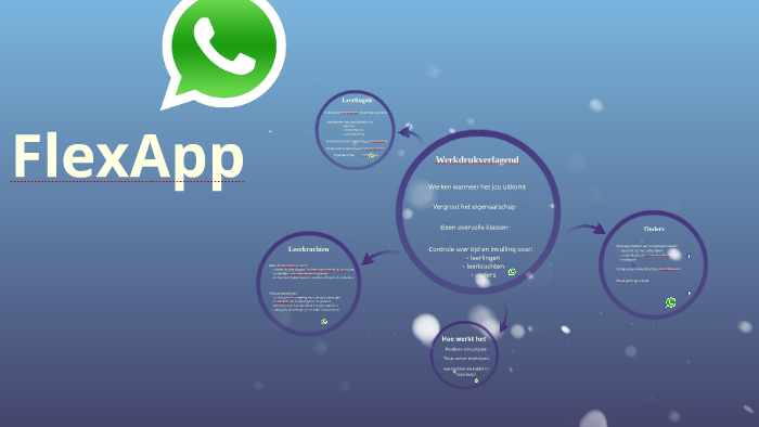 Flexapp by on Prezi