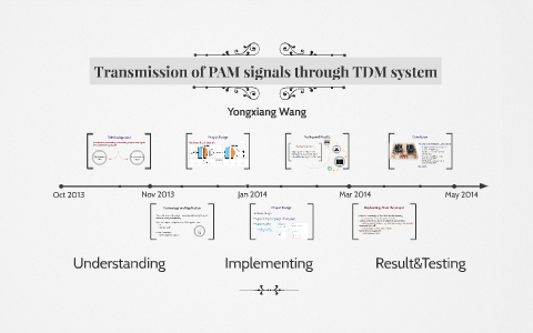 Transmission of PAM signal through TDM system by Sean Wang on Prezi