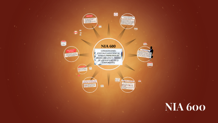 NIA 600 by Marco Martinez on Prezi