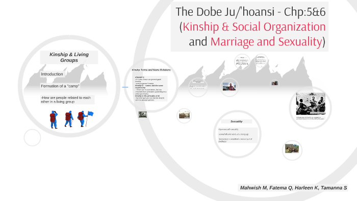 The Dobe Ju/'hoansi - Chp:5&6 (Kinship and Marriage by Fatema Qayum on ...
