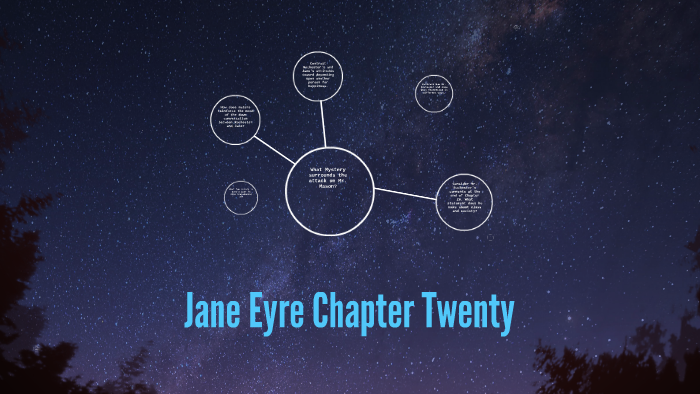 Jane Eyre Chapter Twenty by Nia Lumpkins on Prezi