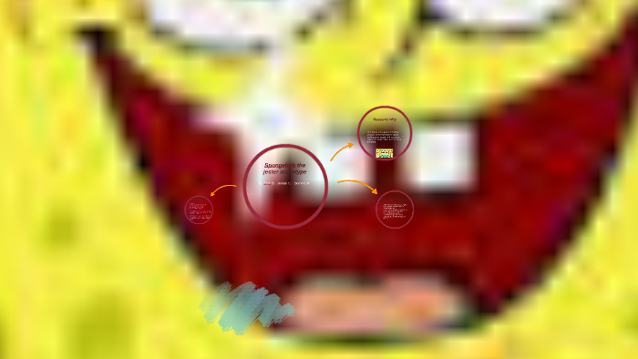 Spongebob the Jester archetype by jordan couch on Prezi