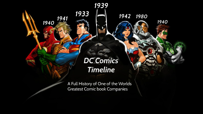 A timeline of DC Comics by Will McLaughlin on Prezi
