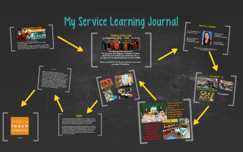 My Service Learning Journal by Sarah Russo on Prezi
