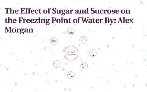 The Effect of Sugar and Sucrose on the Freezing Point of Water by Alex ...