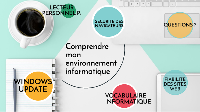 mon environnement informatique by Anthony OLU on Prezi