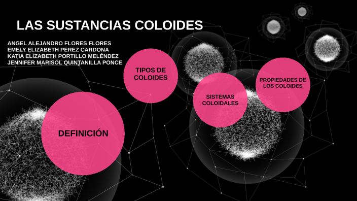 Las sustancias coloides by Jenni Ponce on Prezi