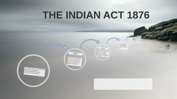 THE INDIAN ACT 1876 by sarah assaf on Prezi