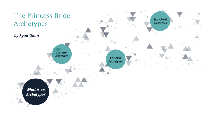 The Princess Bride Archetypes by Ryan Quan on Prezi