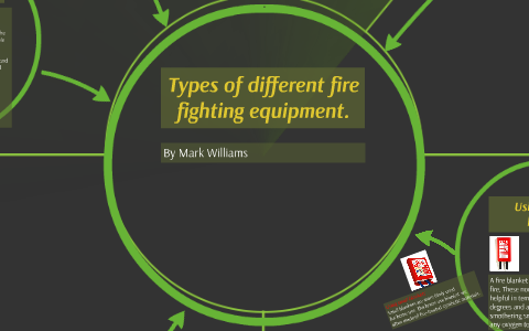 Types of fire fighting equipment. by Mark Williams on Prezi