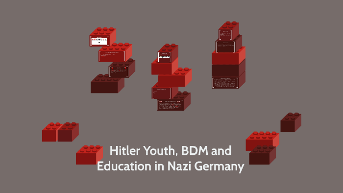 Hitler Youth, BDM and Education in Nazi Germany by Arabella Wilson on Prezi