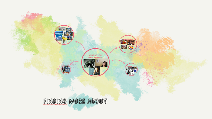 ARGENTINA by Rodrigo Rinaldi on Prezi