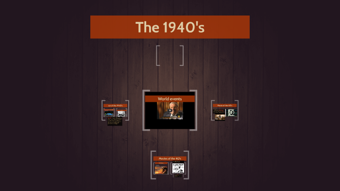 The 1940's by christian shouse on Prezi