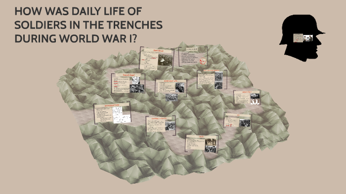 HOW WAS LIFE IN THE TRENCHES IN WW1? by Alexandra Sirola on Prezi