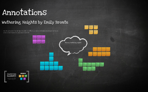Wuthering Heights Annotations by Helen lee on Prezi