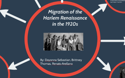 Migration of the Harlem Renaissance in the 1920s by dayonna sebastian ...