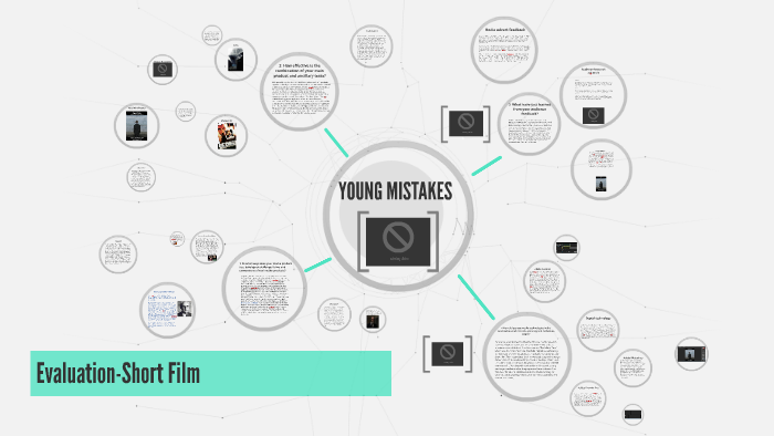 Evaluation-Short Film by Ben Ramsden on Prezi