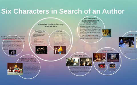 Six Characters in Search of an Author by Irina Tjahjana on Prezi