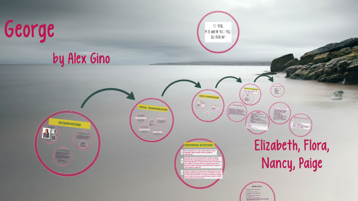 George by Alex Gino by Paige Zarazun on Prezi