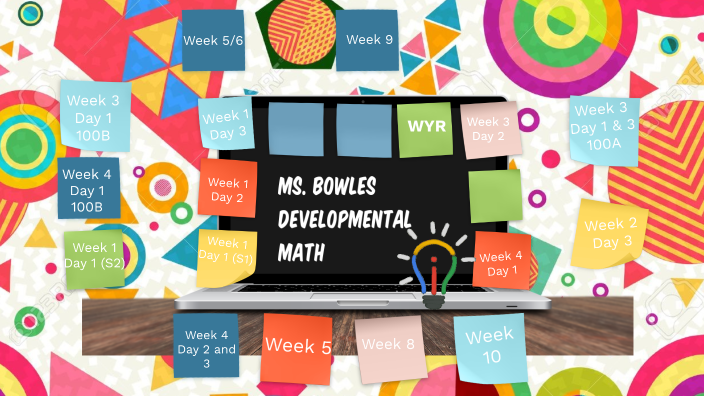 Developmental Math Introduction PPT by Jasmine Bowles on Prezi