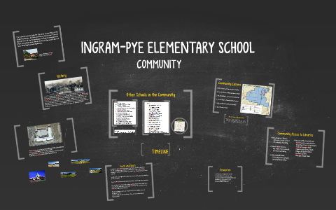 INGRAM-PYE ELEMENTARY SCHOOL by Brianna Stampler on Prezi