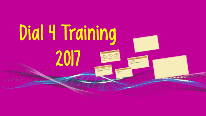 Dial 4 Training by Erica Castillo on Prezi