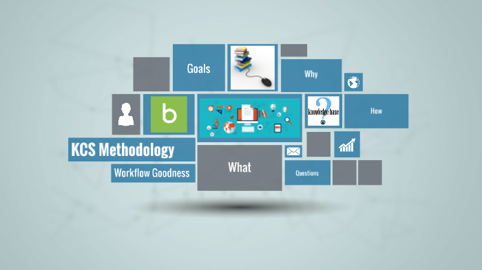 KCS Methodology by Mike Morrissette on Prezi