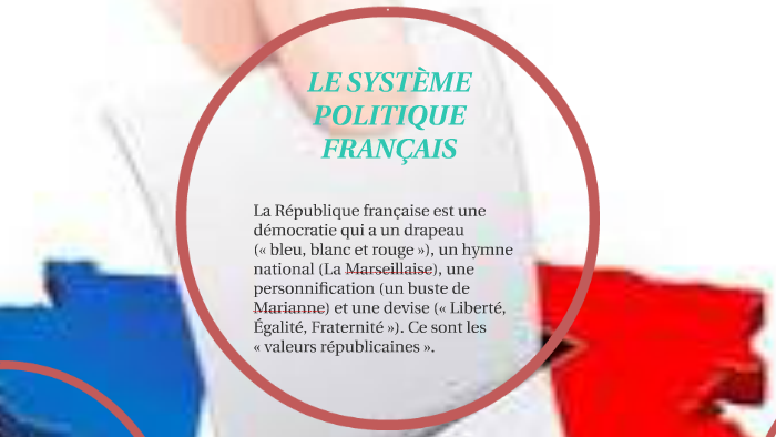 LE SYSTÈME POLITIQUE FRANÇAIS by Maria Letizia Ribichini on Prezi