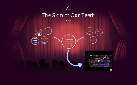 The Skin of Our Teeth by conner nixon on Prezi