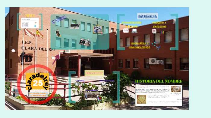 PRESENTACIÓN IES CLARA DEL REY by Cristina Manzanares Colorado on Prezi