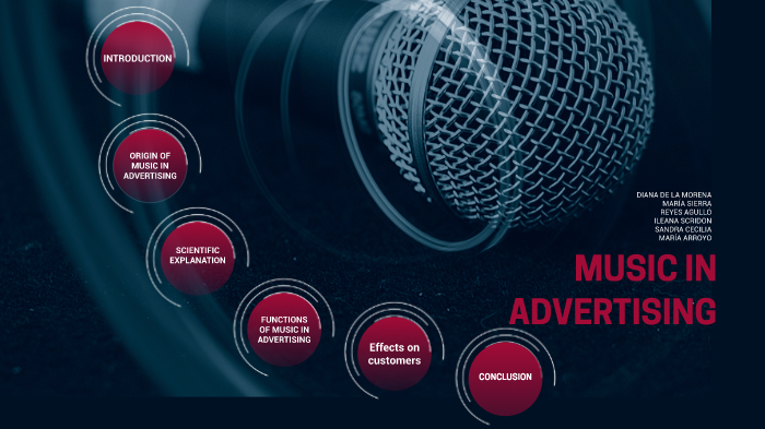music in advertisement by Maria Sierra on Prezi